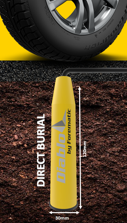 VD959 - 'Dynamite' Adjustable Mini-Loop Vehicle Sensor/Detector