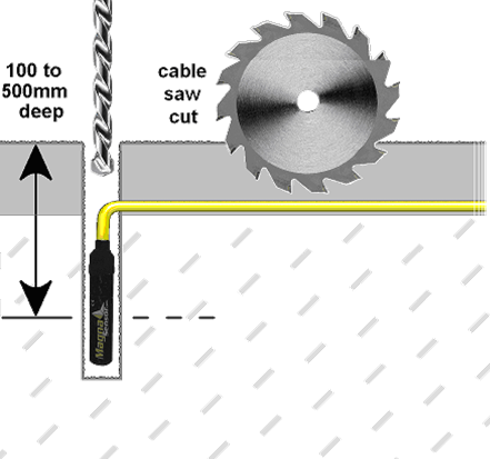 VD961A - 'MagnaPulse' Free Exit Magnetometer Vehicle Detector